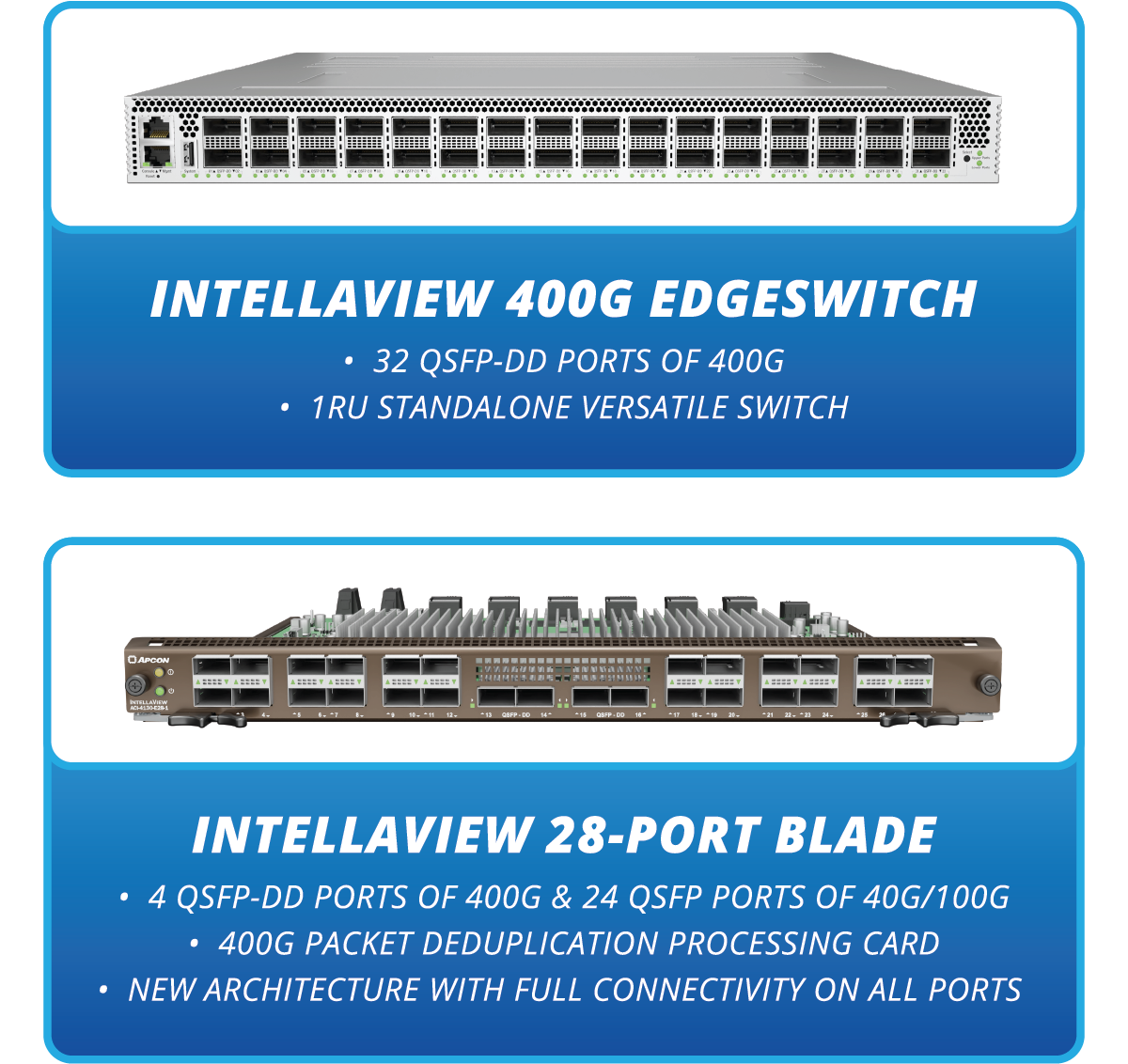 APCON at Supercomputing Denver tradeshow - November 12-17, 2023